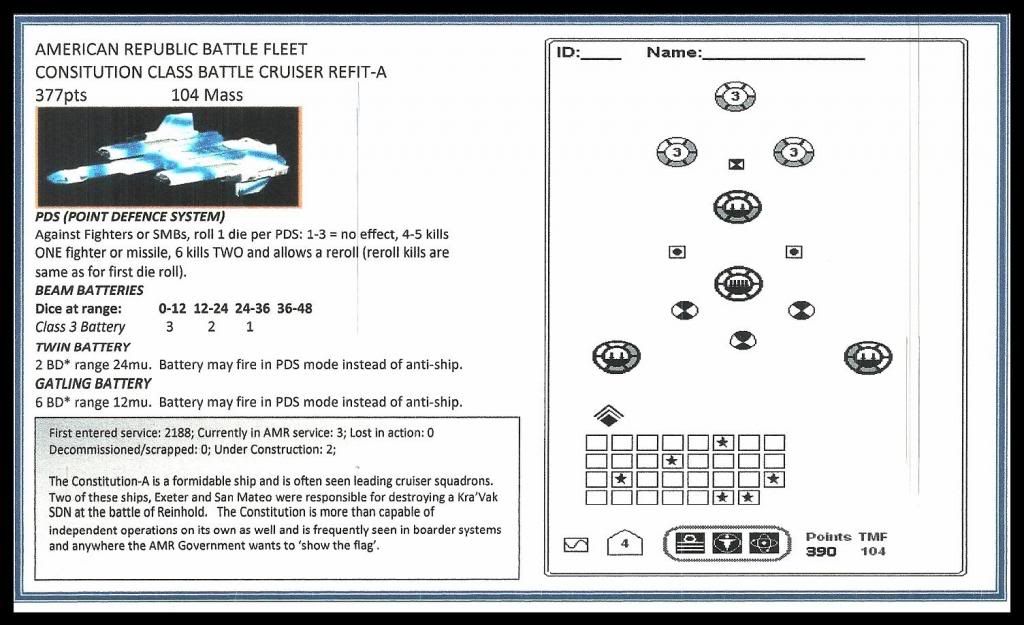 [TMP] "Full Thrust AAR: Carrier Clash" Topic